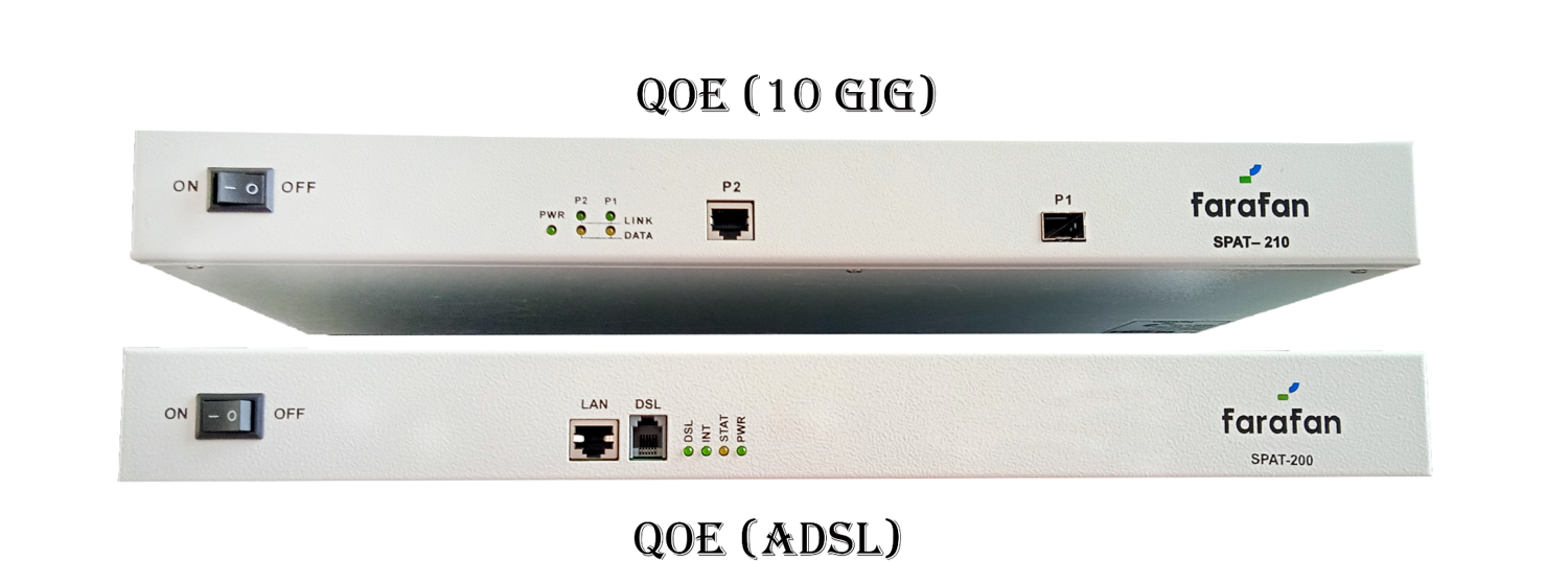 EMUX – EthernetMultiplexer – نکت‌آن